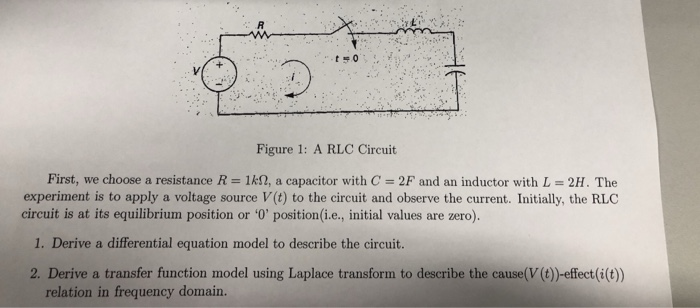 Solved t50 Figure 1: A RLC Circuit First, we choose a | Chegg.com
