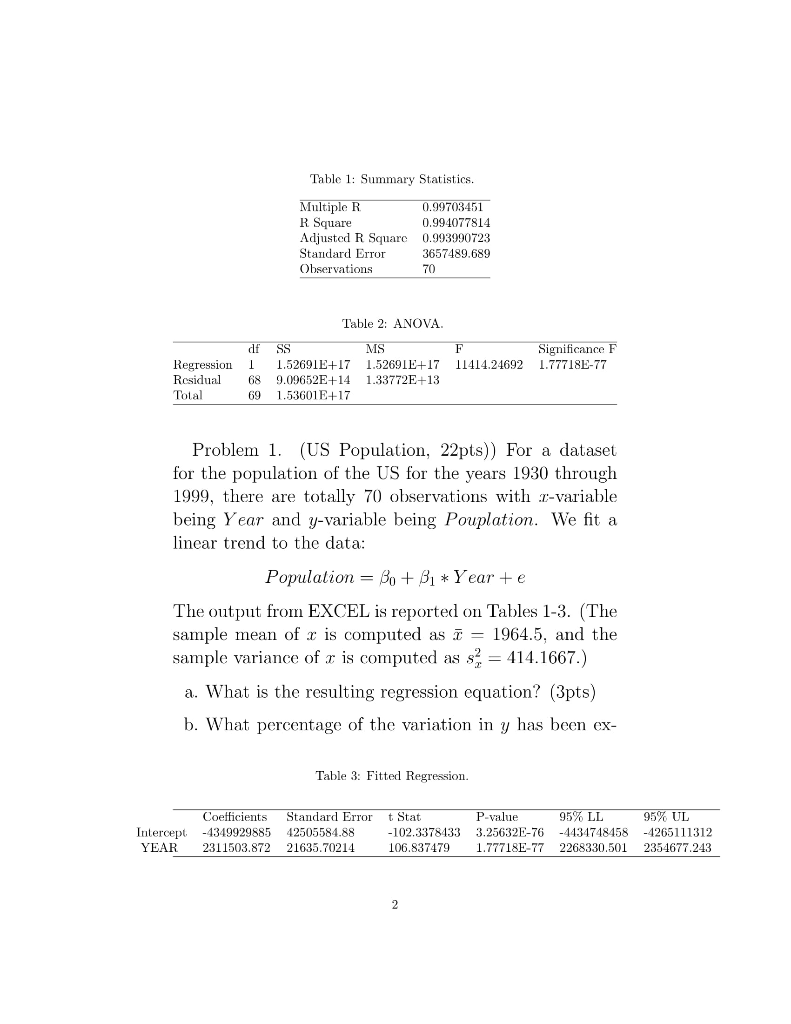 Solved Table 1: Summary Statistics. Multiple R R Square | Chegg.com