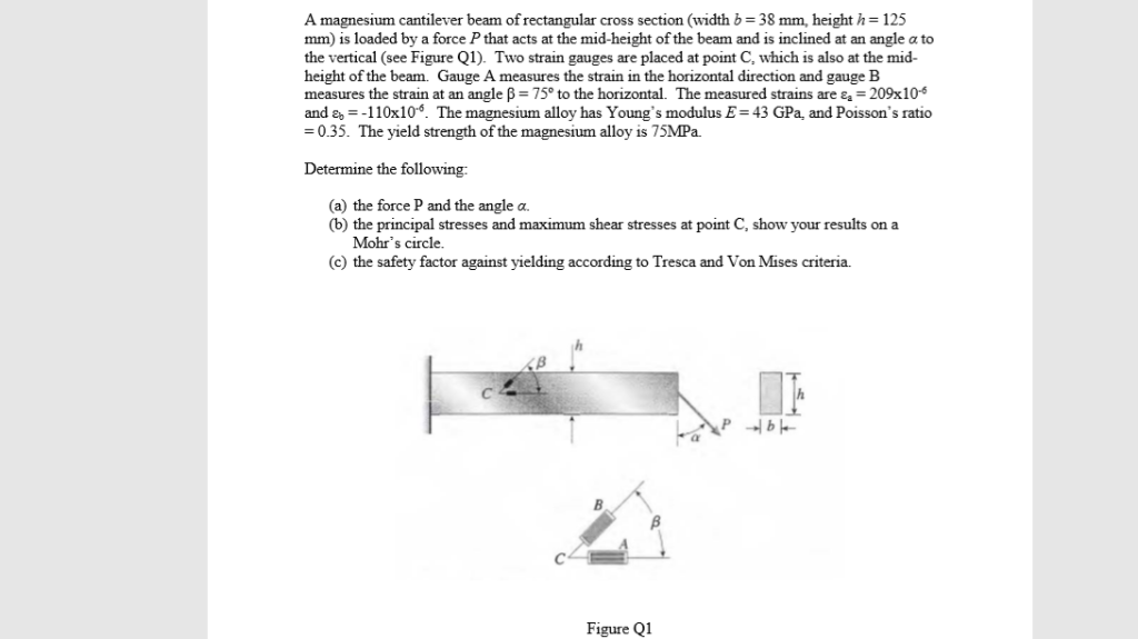 Solved A magnesium cantilever beam of rectangular cross | Chegg.com