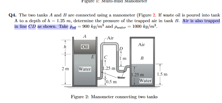 Solved Figure 1: Multi-fluid Manometer Q4. The two tanks A | Chegg.com