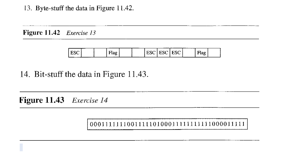 Solved 13. Byte-stuff the data in Figure 11.42. Figure 11.42 | Chegg.com