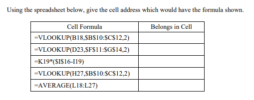 Solved Using the spreadsheet below, give the cell address | Chegg.com