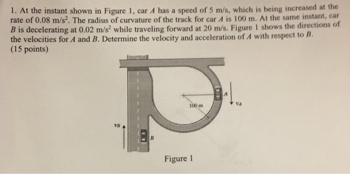 Solved At the instant shown in Figure 1, car A has a speed | Chegg.com