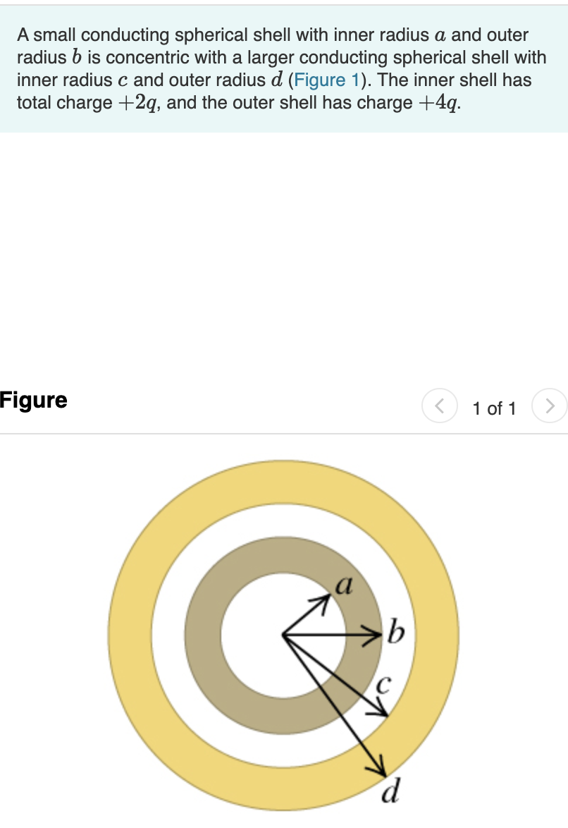 Solved A small conducting spherical shell with inner radius | Chegg.com