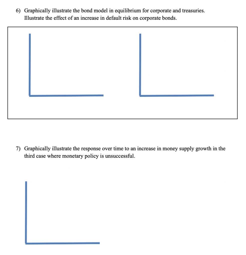 Solved 6) Graphically illustrate the bond model in | Chegg.com Solved 6) Graphically illustrate the bond model in | Chegg.com