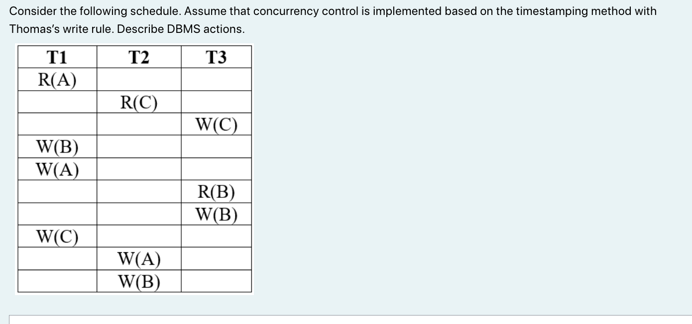 Solved Consider the following schedule. Assume that | Chegg.com