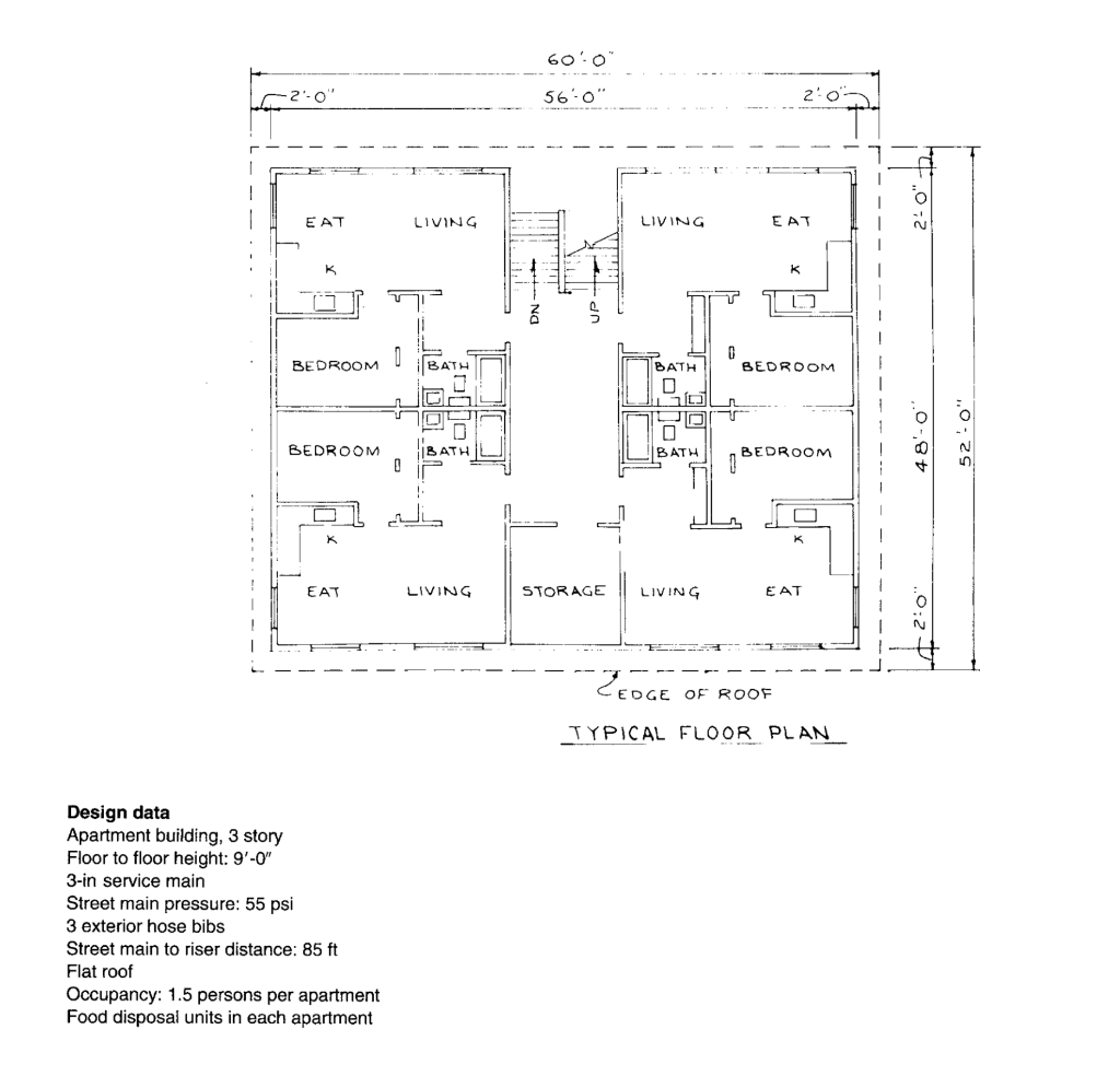 Part I: Design an upfeed water supply system for the | Chegg.com