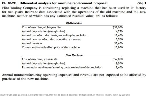 Solved PR 10-2B Differential analysis for machine | Chegg.com