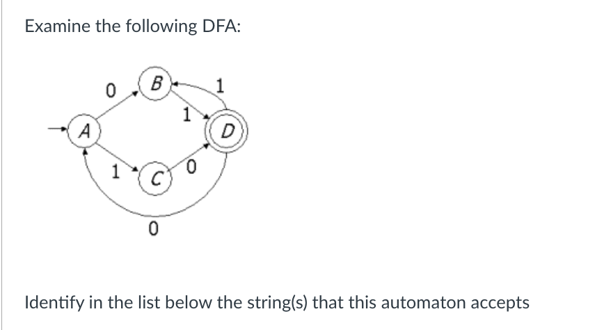 Solved Examine the following DFA:Identify in the list below | Chegg.com