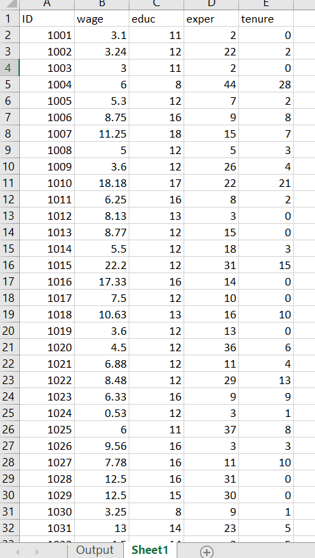 what are the independent and dependent variables in | Chegg.com