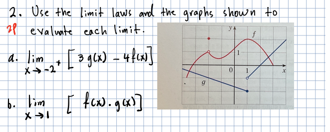 Solved 2. Use the limit laws and the graphs shown to 2P | Chegg.com