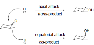 axial attack trans-product equatorial attack | Chegg.com