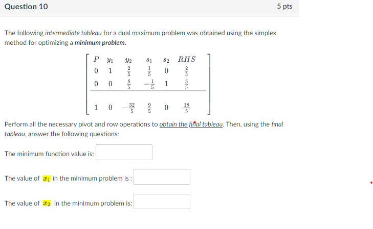 Solved The following intermediate tableau for a dual maximum | Chegg.com