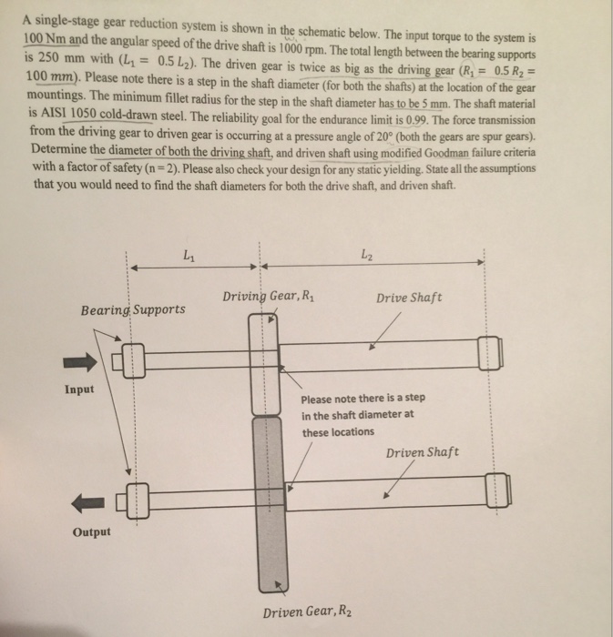 Solved A single-stage gear reduction system is shown in the | Chegg.com