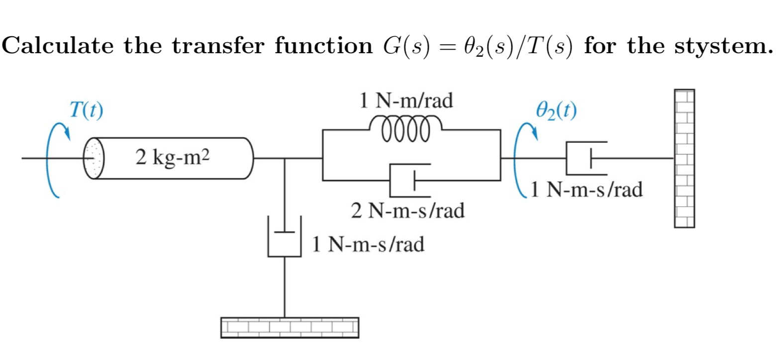 Solved Calculate the transfer function G(s) = 02(s)/T(s) for | Chegg.com