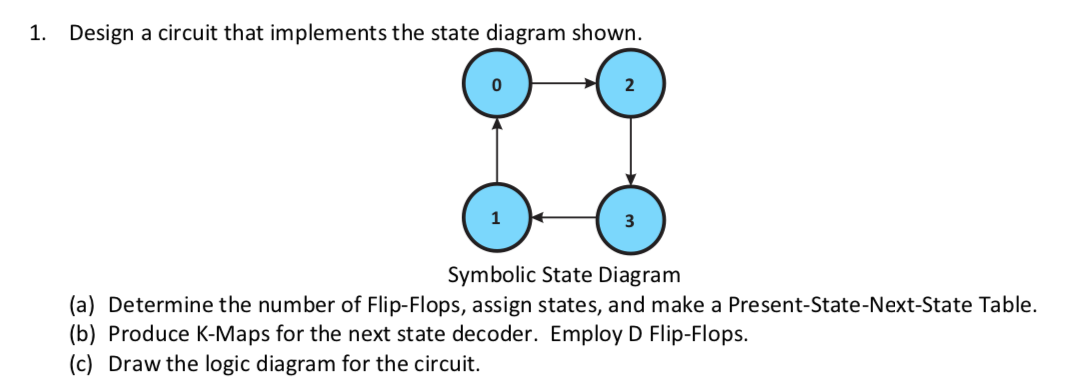 Solved 1. Design a circuit that implements the state diagram | Chegg.com