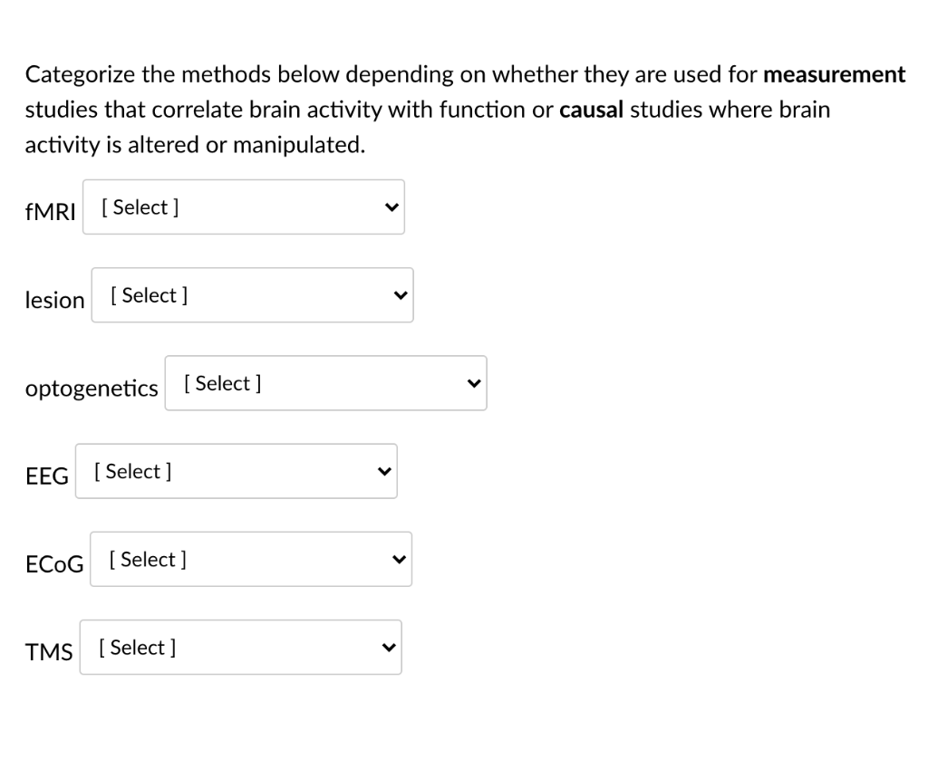 Solved Categorize the methods below depending on whether | Chegg.com