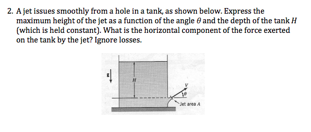 Solved 2. A jet issues smoothly from a hole in a tank, as | Chegg.com