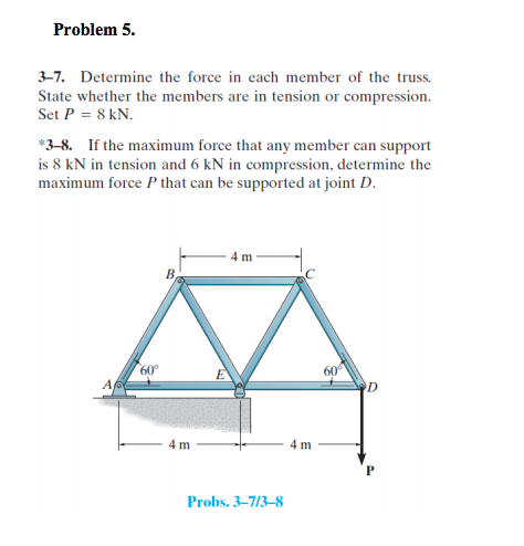 Solved Problem 5. 3-7. Determine the force in each member of | Chegg.com