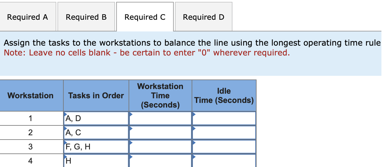 The Carry-on Luggage Company must set up an assembly | Chegg.com