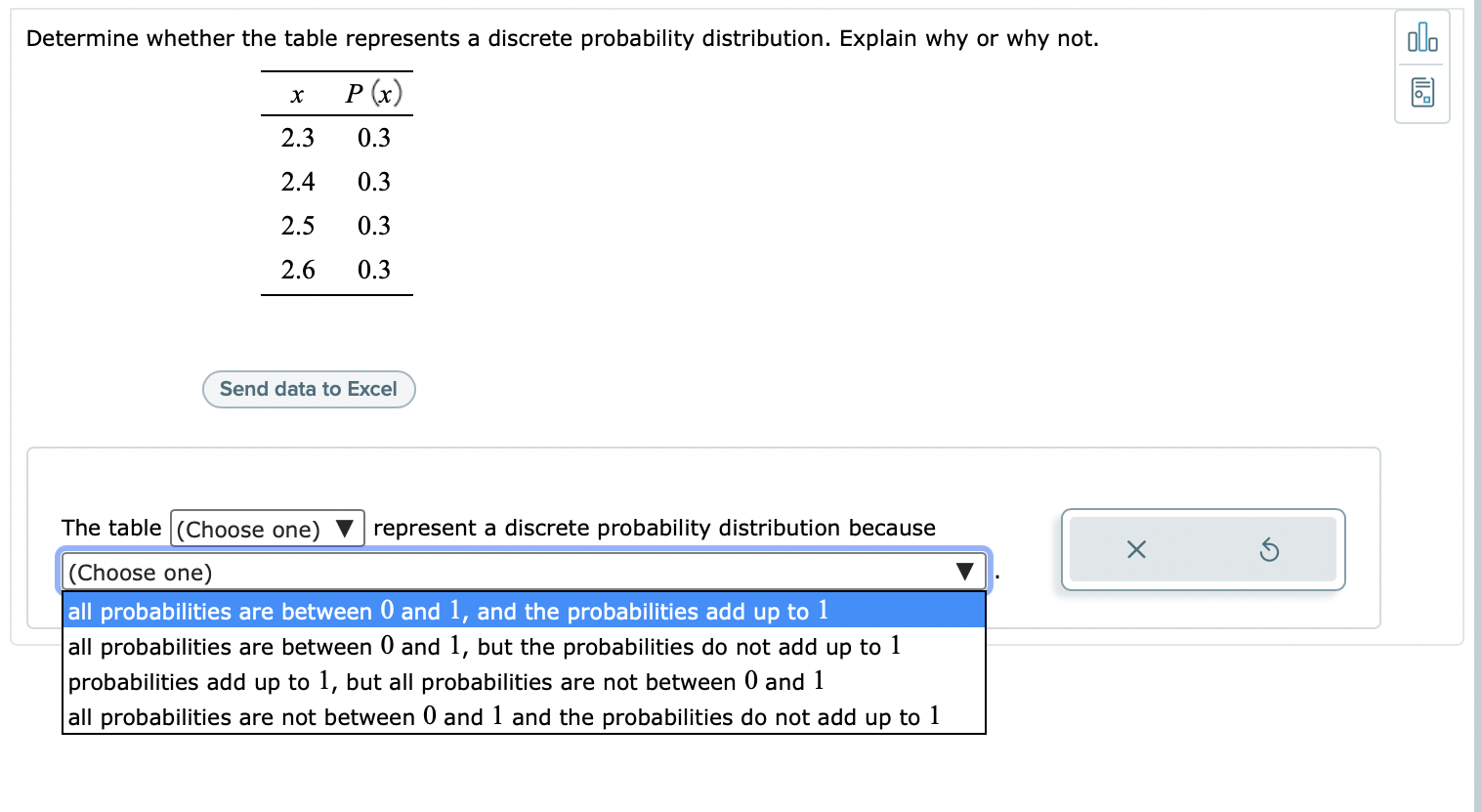 Solved Determine whether the table represents a discrete | Chegg.com