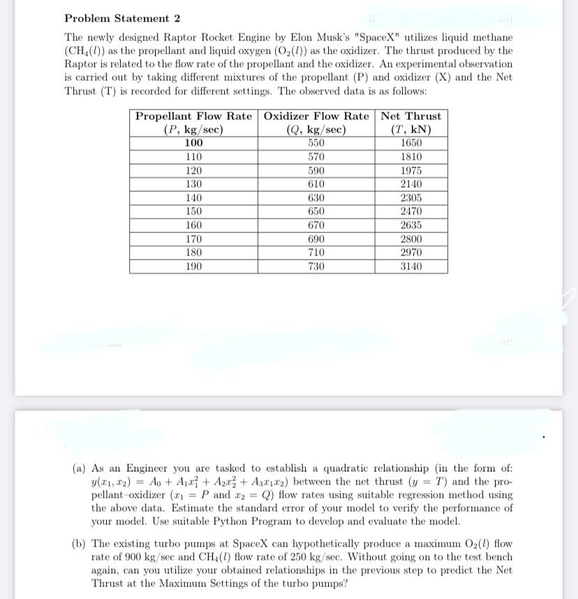 Solved Problem Statement 2 The newly designed Raptor Rocket | Chegg.com