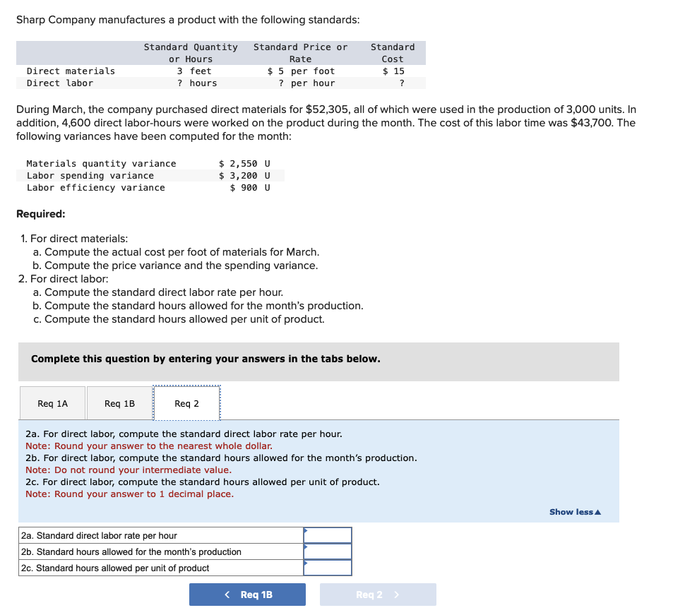 Solved Sharp Company manufactures a product with the | Chegg.com