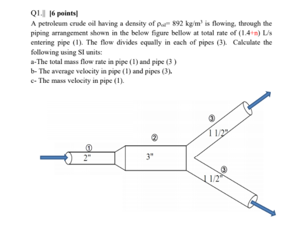 Solved Q1.|| 16 points) A petroleum crude oil having a | Chegg.com