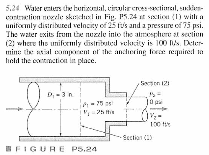 Solved 5.24 Water enters the horizontal, circular | Chegg.com