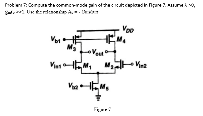 Solved Problem 7: Compute the common-mode gain of the | Chegg.com
