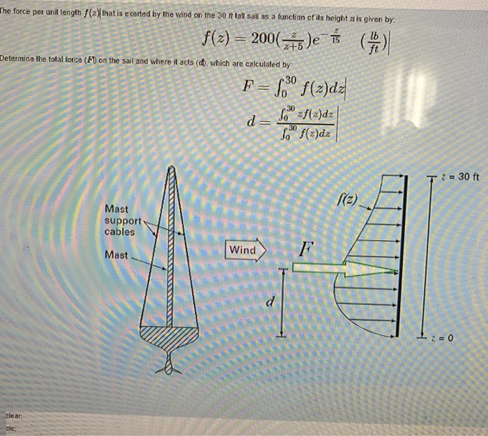 Solved The force per unit length f(z)| that is exerted by | Chegg.com