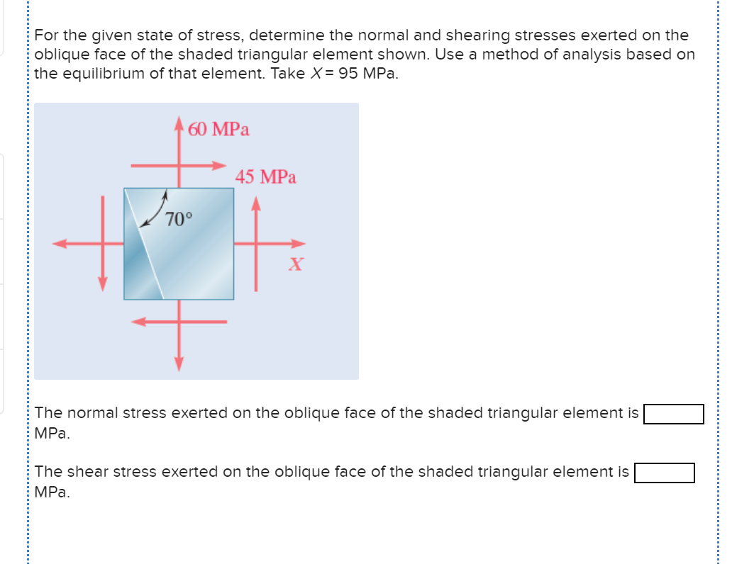 Solved For the given state of stress, determine the normal | Chegg.com