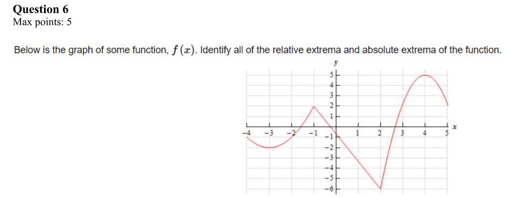 Solved Question 5 Max points: 5 Use the Concavity Test to | Chegg.com