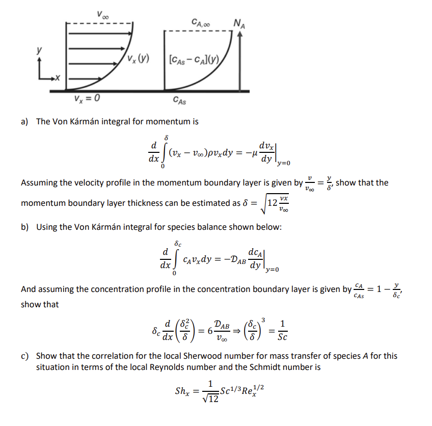 A The Von Kármán Integral For Momentum Is