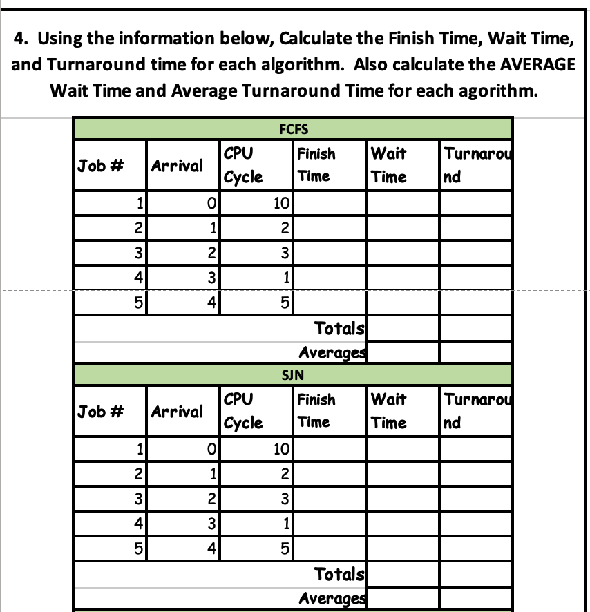 Solved *Note: Each Question worth 25 points. 1. Five jobs | Chegg.com