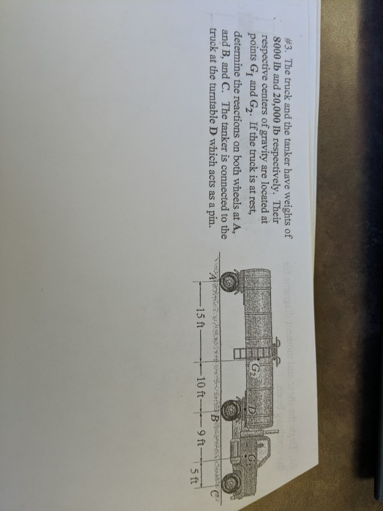Solved #3· The truck and the tanker have weights of 8000 Ib | Chegg.com