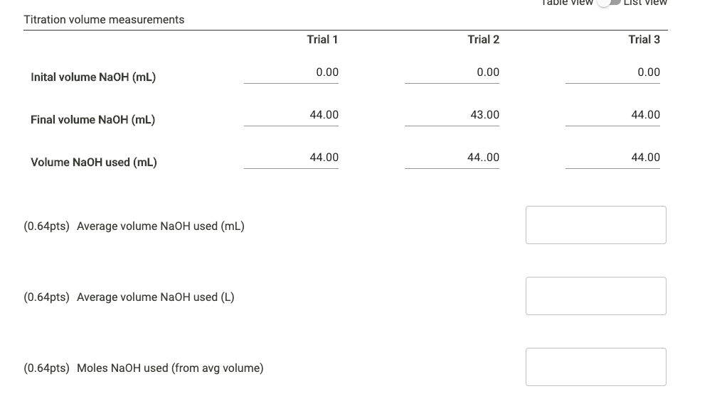 Solved Table view LISl view Titration volume measurements | Chegg.com