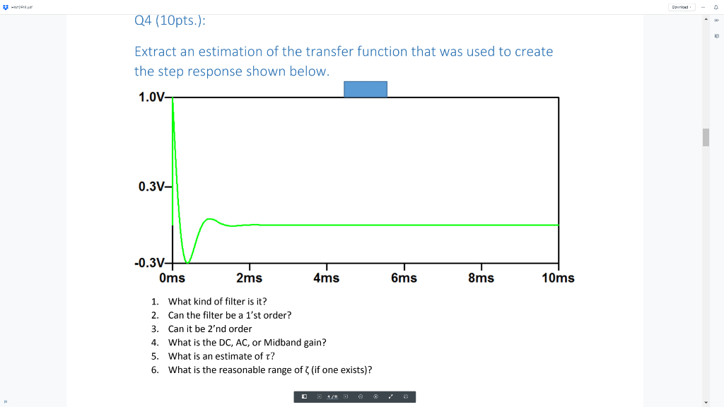 Solved Q4 (10pts.) Extract an estimation of the transfer | Chegg.com