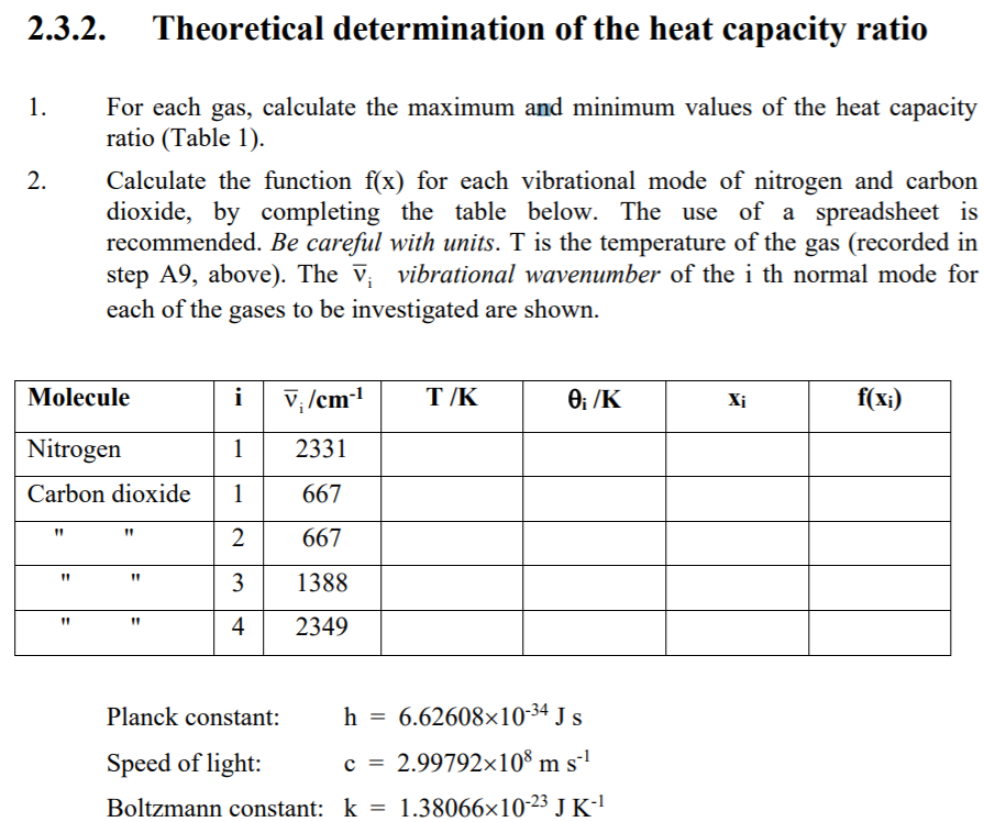 2.3.2. Theoretical determination of the heat capacity | Chegg.com