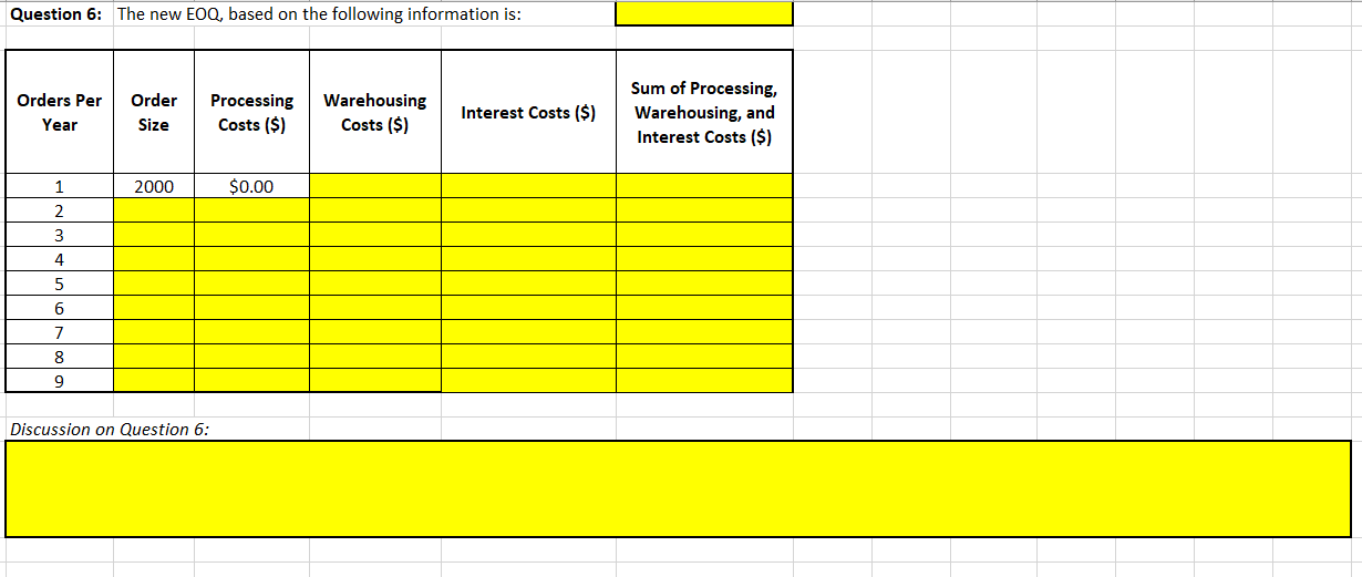 Use Excel EOQ Formulas In Solving All Problems Chegg