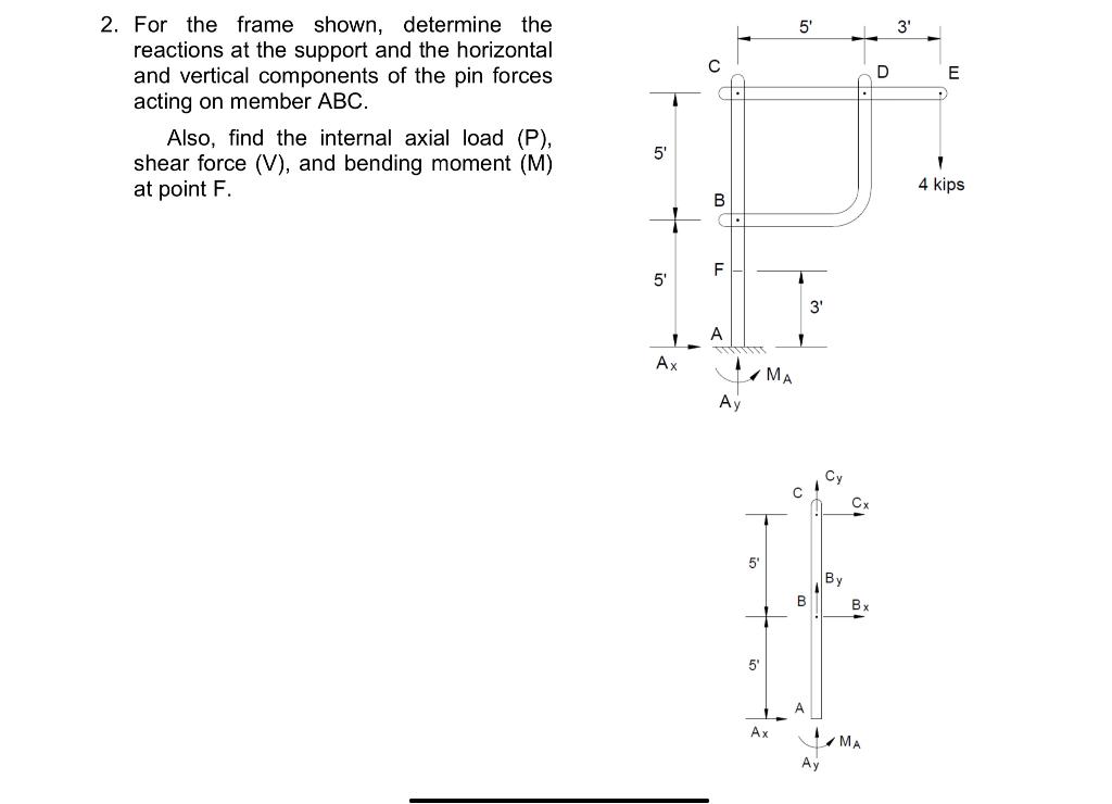 Solved امن 3 D E 2. For the frame shown, determine the | Chegg.com