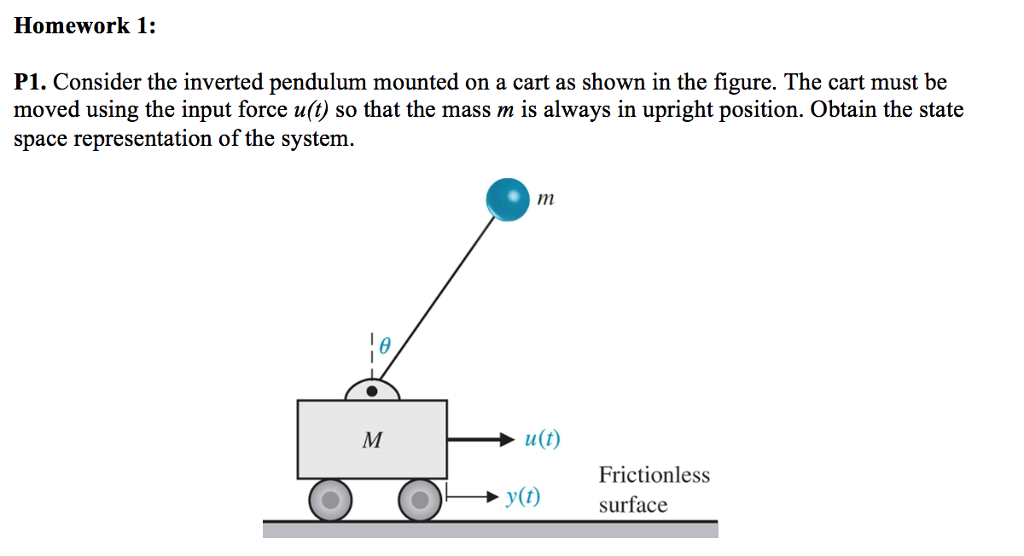 Solved Homework 1: P1. Consider the inverted pendulum | Chegg.com Solved Homework 1: P1. Consider the inverted pendulum | Chegg.com
