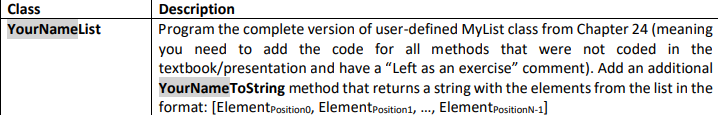 Solved Class Your NameList Description Program the complete | Chegg.com