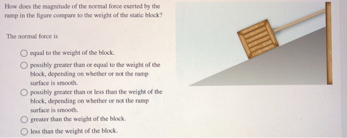 Solved How does the magnitude of the normal force exerted by | Chegg.com