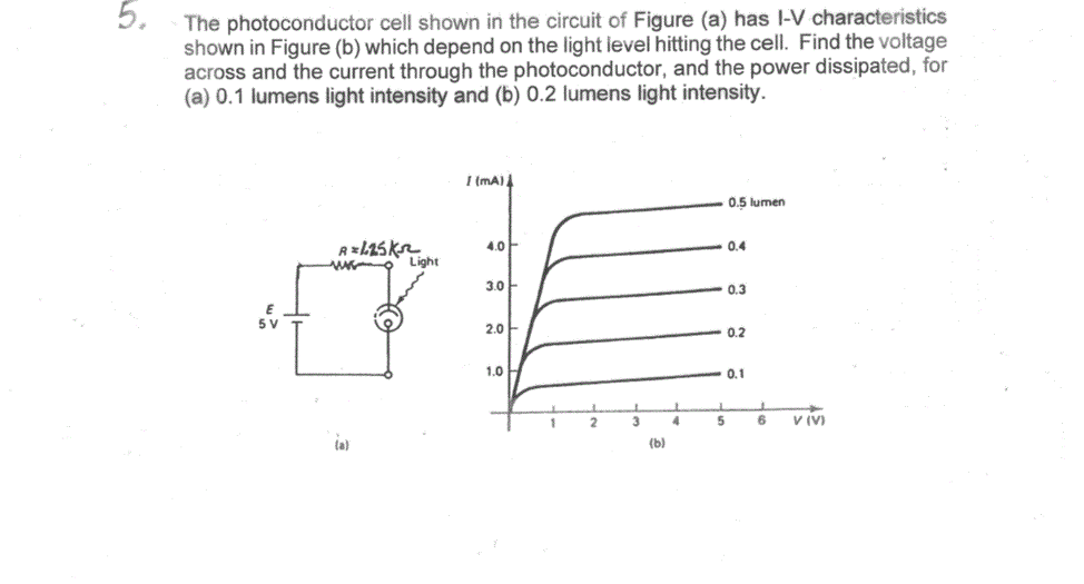 Solved The photoconductor cell shown in the circuit of | Chegg.com