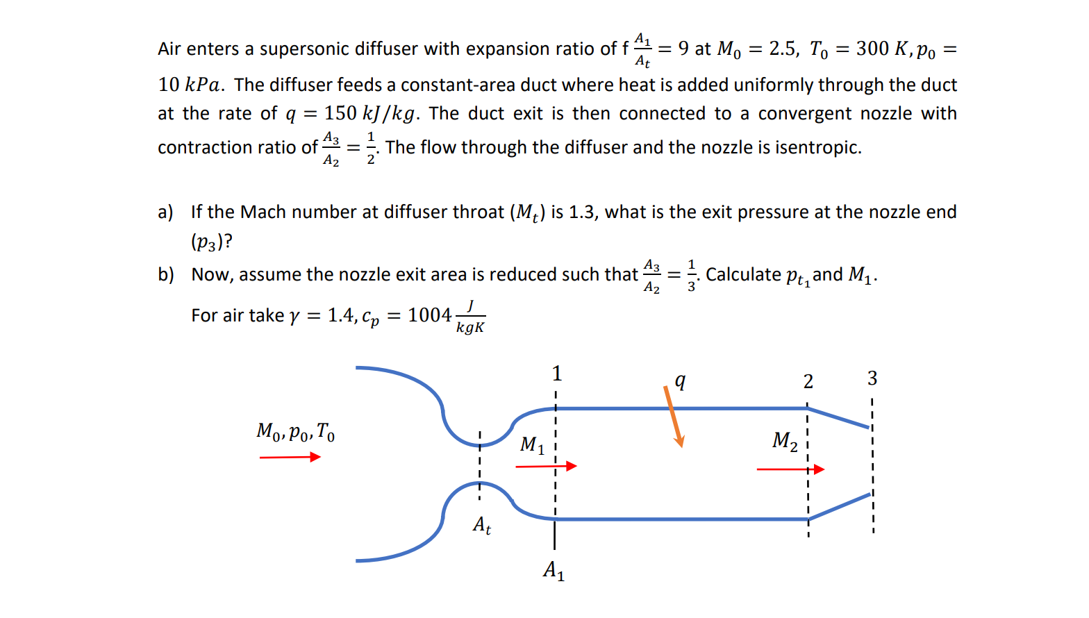 Solved - = Air enters a supersonic diffuser with expansion | Chegg.com