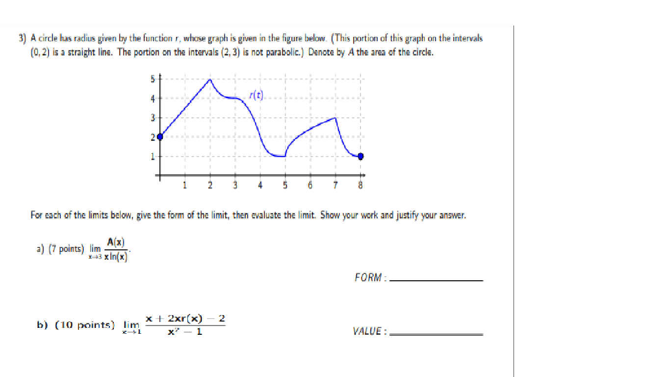 Solved 3) A circle has radius given by the function r, whose | Chegg.com