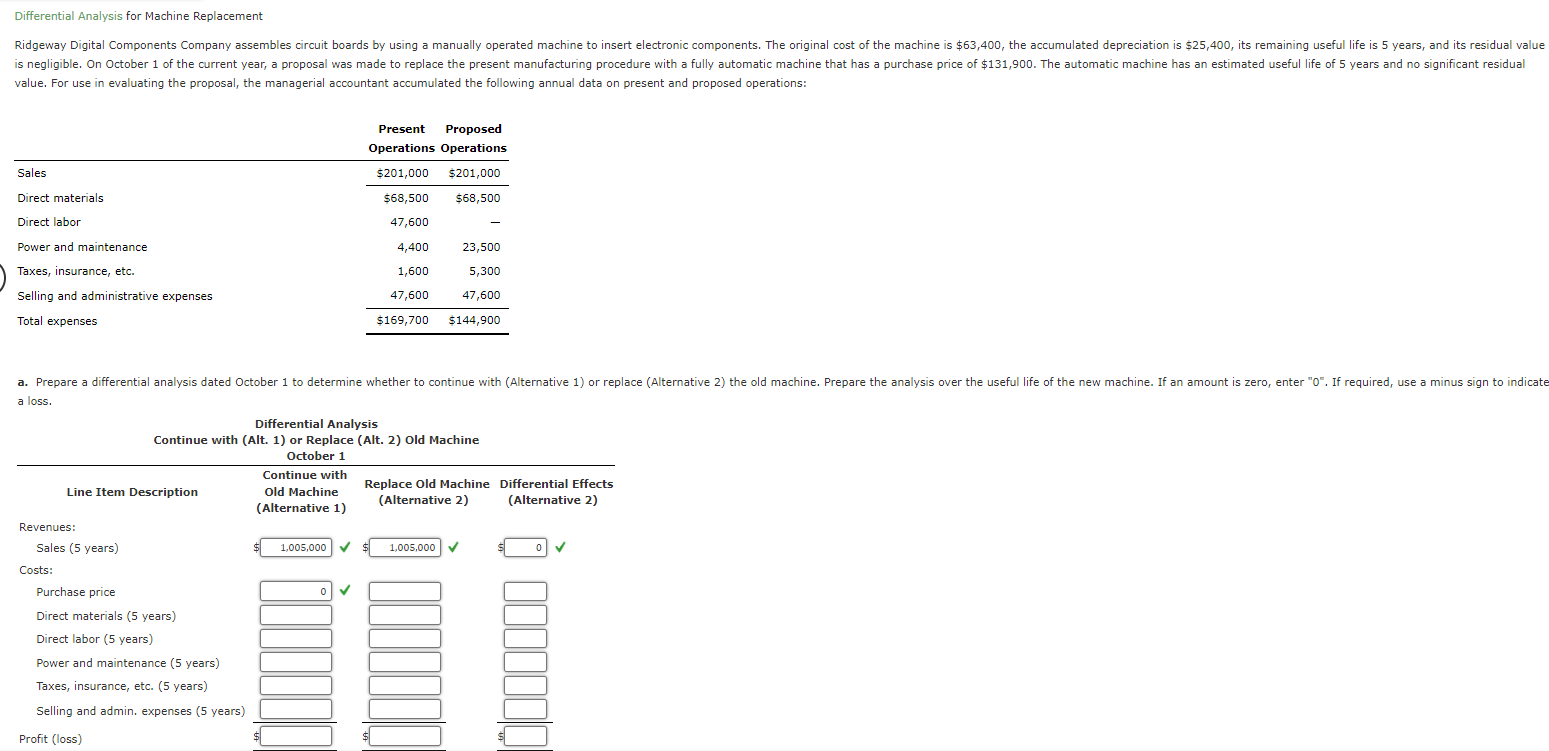 Solved Differential Analysis for Machine Replacement value. | Chegg.com