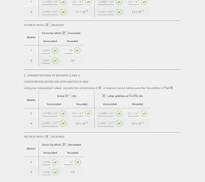 Solved Preparation And Properties Of Buffers Part 1