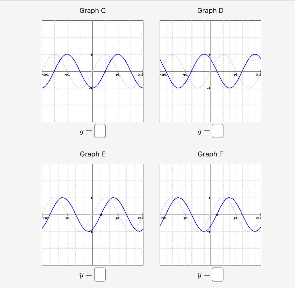 Solved Enter An Equation For Each Graph Graph C Graph D Y Chegg